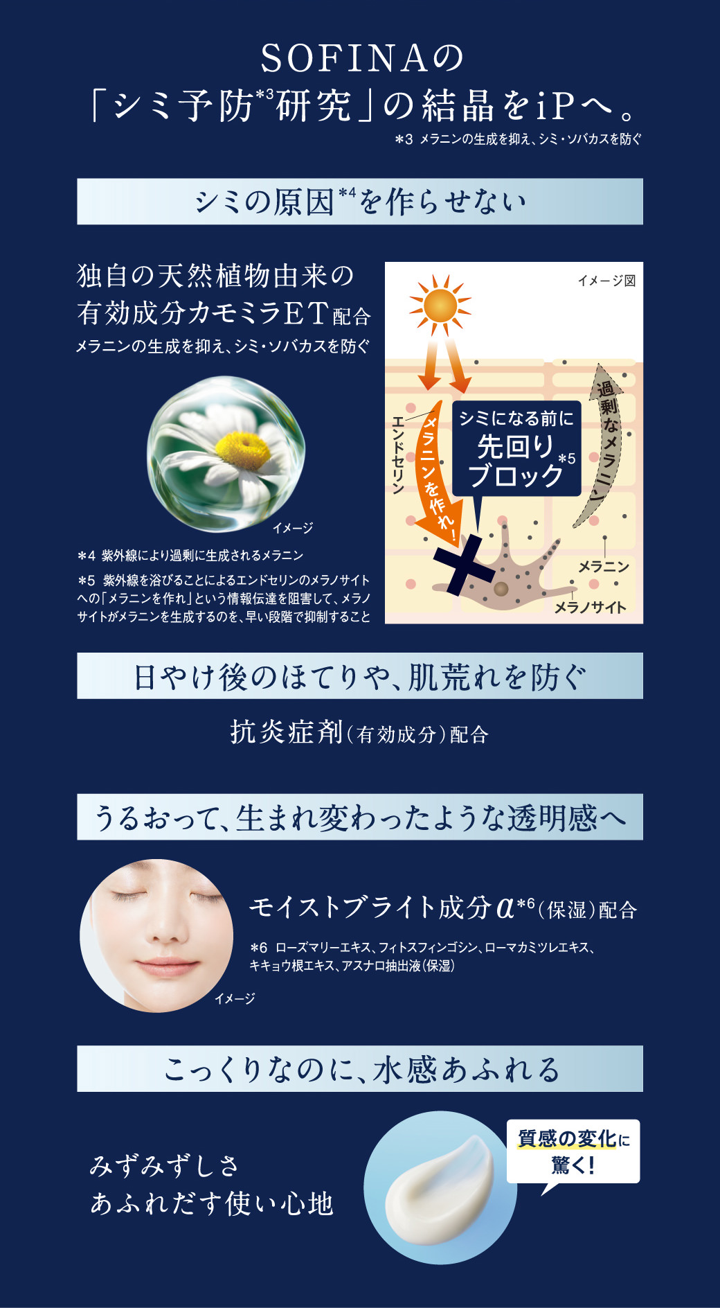 ソフィーナ iP ブライトニング美容液 40g【医薬部外品】 | イオンスタイルオンライン 衣料品・暮らしの品をネットでお買物